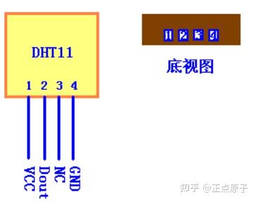 《MiniPRO H750开发指南》第四十章 DHT11数字温湿度传感器 - 知乎