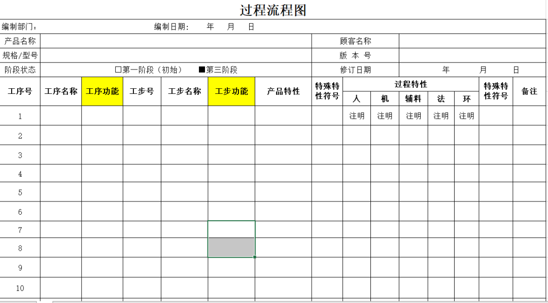 2019版FMEA资料包-共6个文件-打包下载！ - 知乎