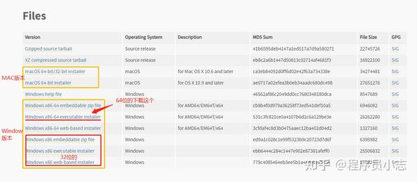 Python安装及环境配置详细步骤 知乎