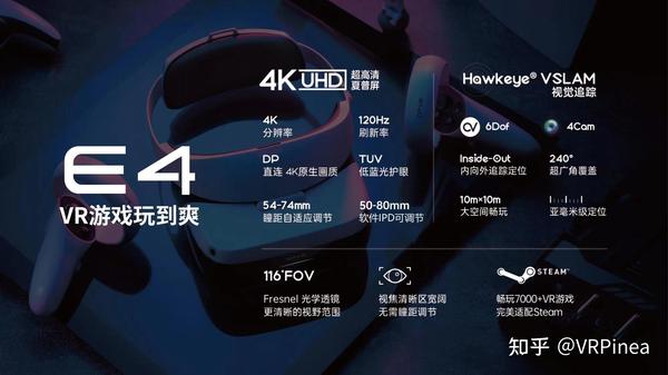 大朋VR E4评测：入门级PCVR的游戏实力究竟如何？ - 知乎