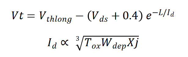 EDA探索丨第5期：DIBL究竟是什么？ - 知乎