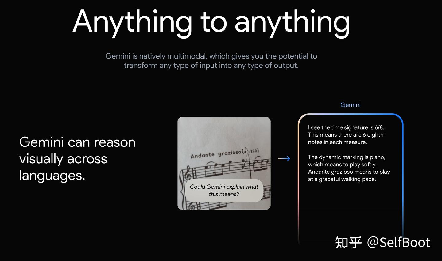 Google Gemini Pro 深度体验，离 GPT4 还有多大差距？ - 知乎