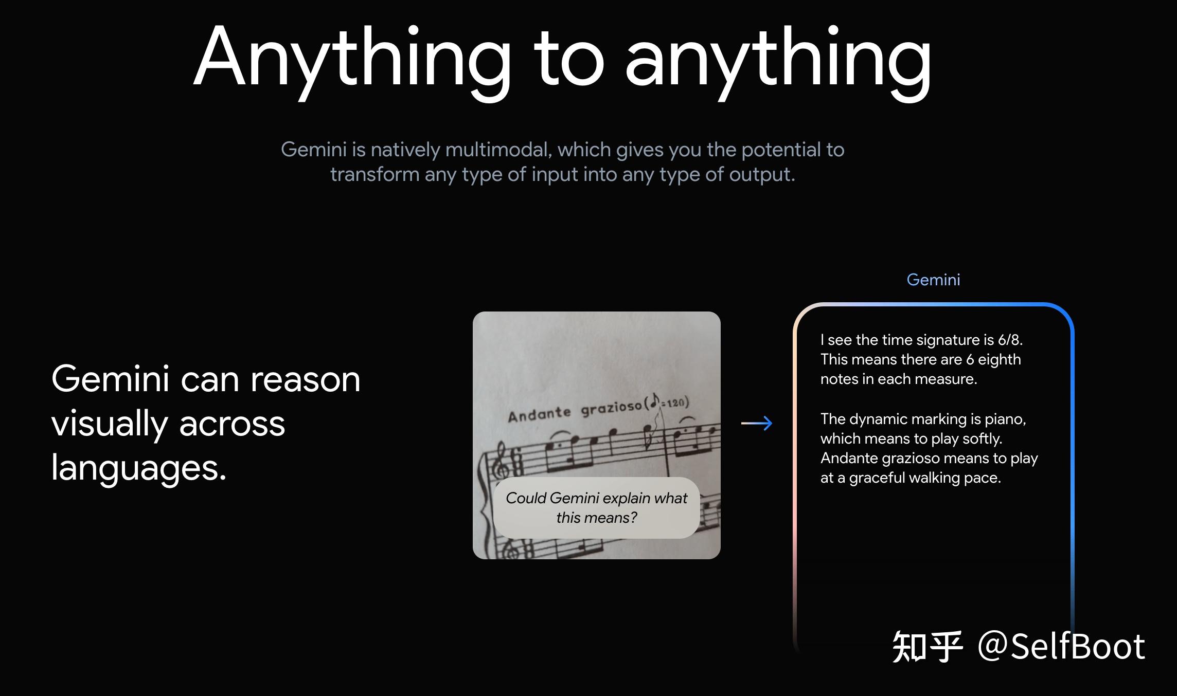 Google Gemini Pro 深度体验，离 GPT4 还有多大差距？ - 知乎