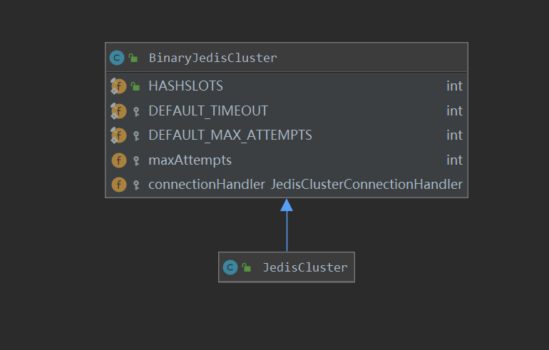 深入剖析Redis客户端Jedis的特性和原理 - 知乎