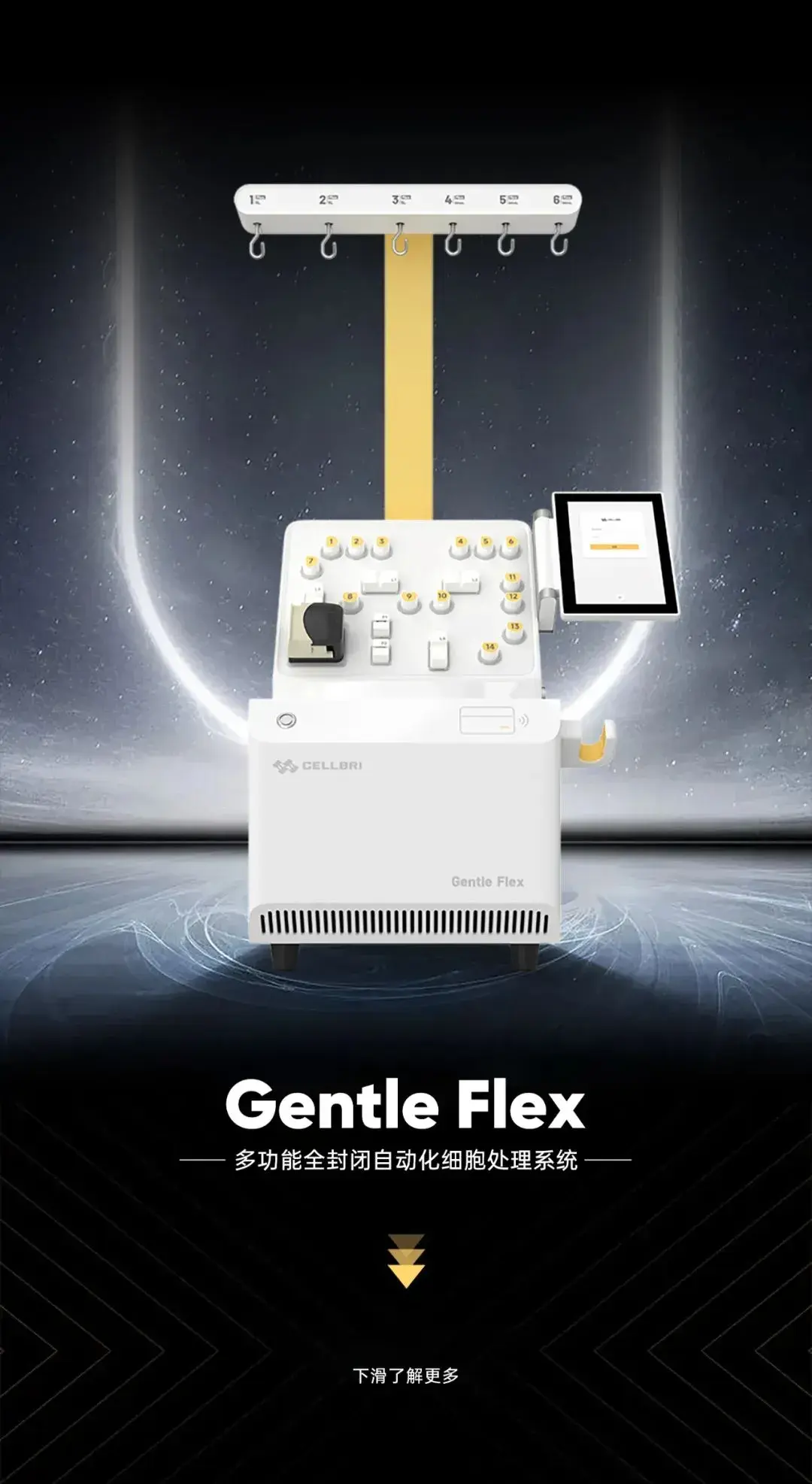 赛桥Gentle Flex系列全封闭自动化操作，助力细胞治疗_化工仪器网