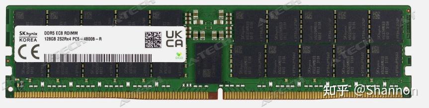 DDR5内存全家照 - 知乎