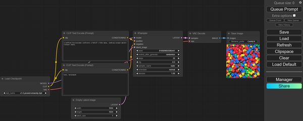 ComfyUI 的 KSampler的设置指南 - 知乎