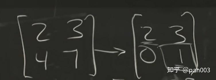 Matrix Methods in Data Analysis, Signal Processing, and Machine ...