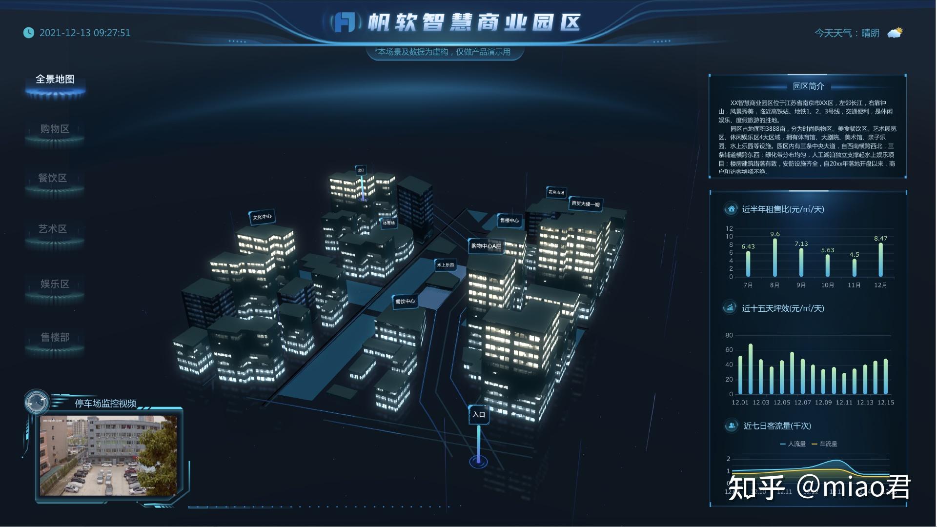 大屏可视化工具——DataV与FineVis对比分析！ - 知乎