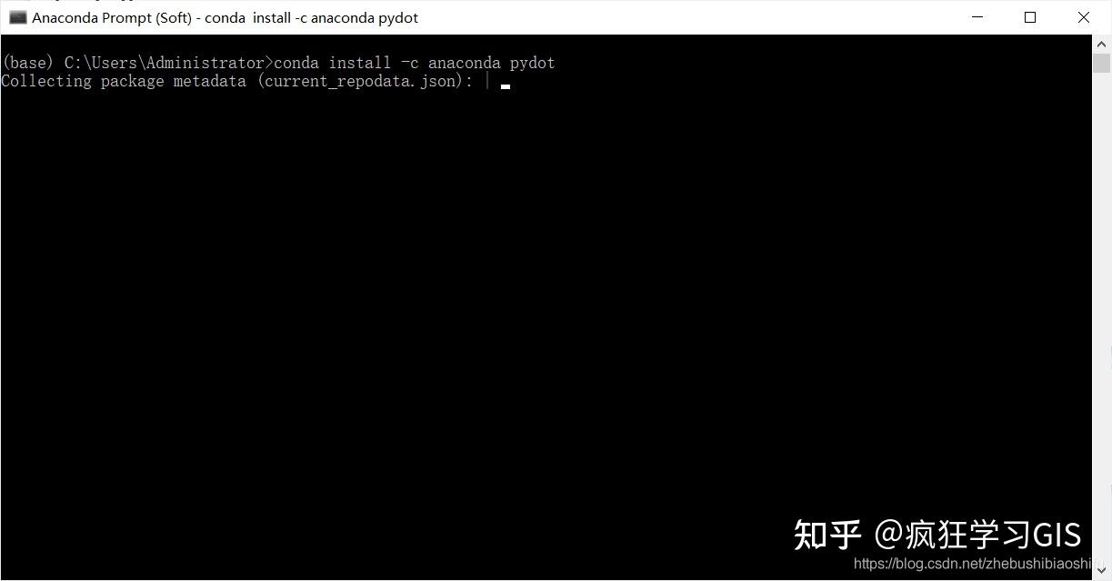 Python中pydot与graphviz模块Anaconda环境内下载与安装方法 - 知乎
