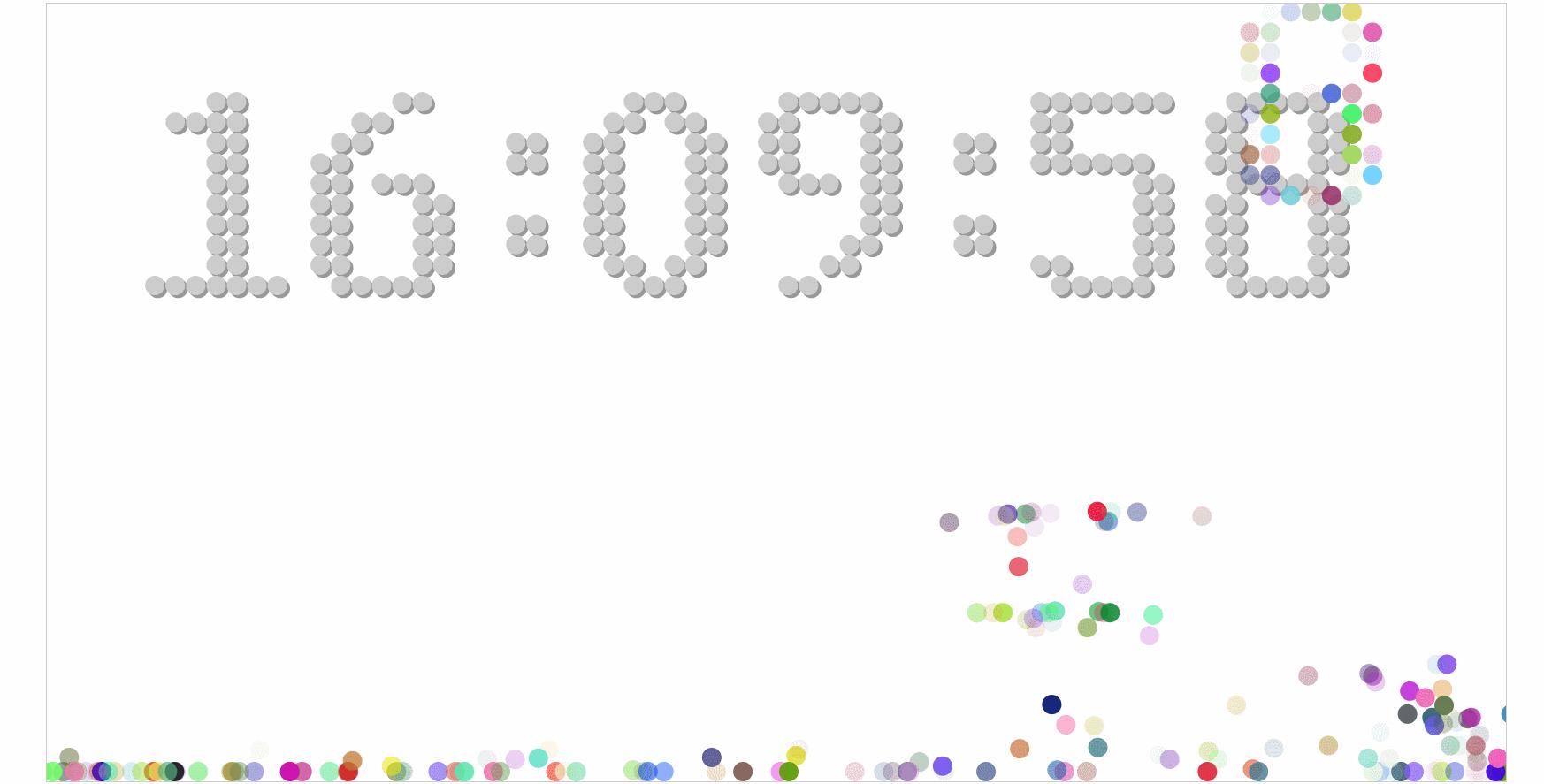 Canvas的js库：Konva.js-像操作DOM一样，操作canvas - 知乎