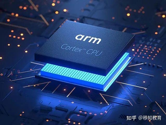 带你了解——Arm高性能处理器微架构设计 - 知乎