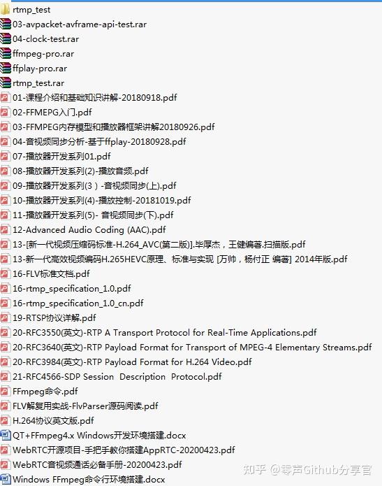 认识网络通信中的 ACK、NACK 和 REX - 知乎