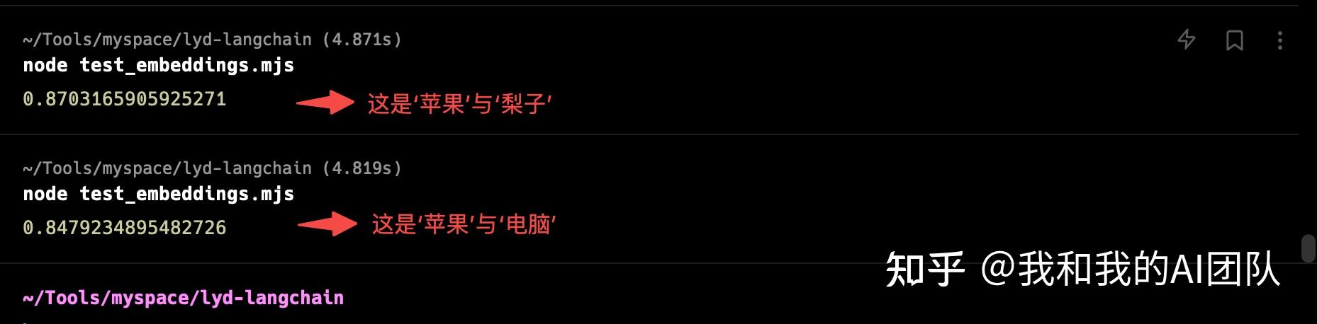 谈论AI 时被经常提及的“嵌入（embedding）”和“向量（Vector）”到底是个啥？ - 知乎