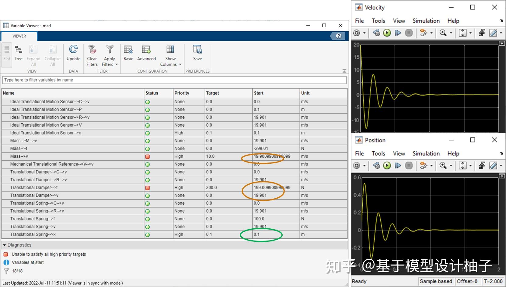 Simscape 的模型求解以及常用 Debug 工具 知乎