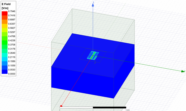 Qiskit-Metal 使用笔记（五）：本征模和EPR分析 - 知乎