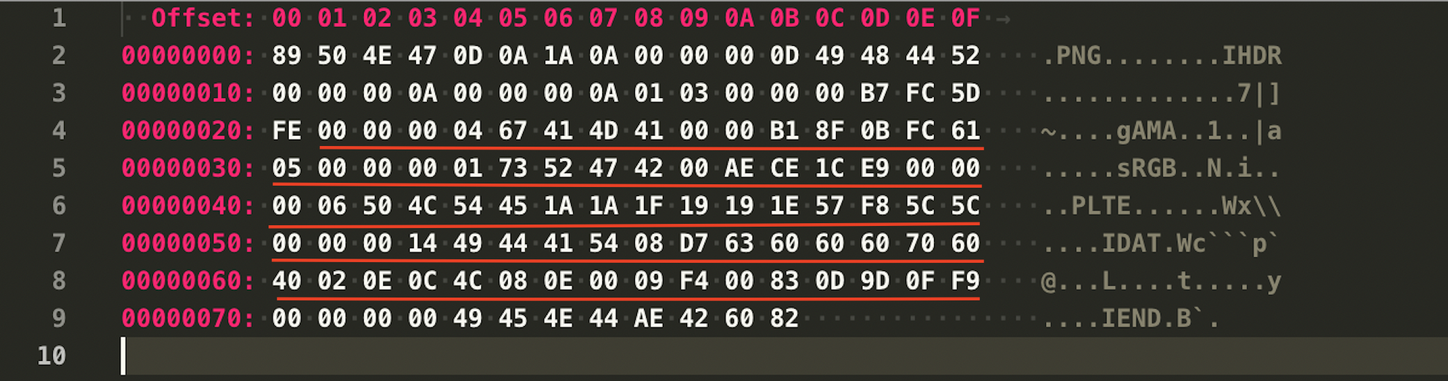 png 图片格式分析 - 知乎