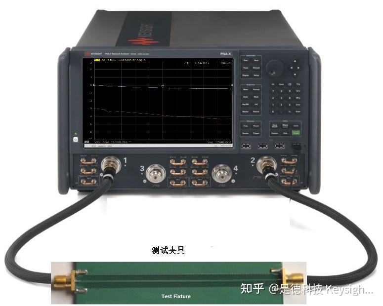 如何使用网络分析仪的AFR功能(即自动夹具移除功能)? - 知乎