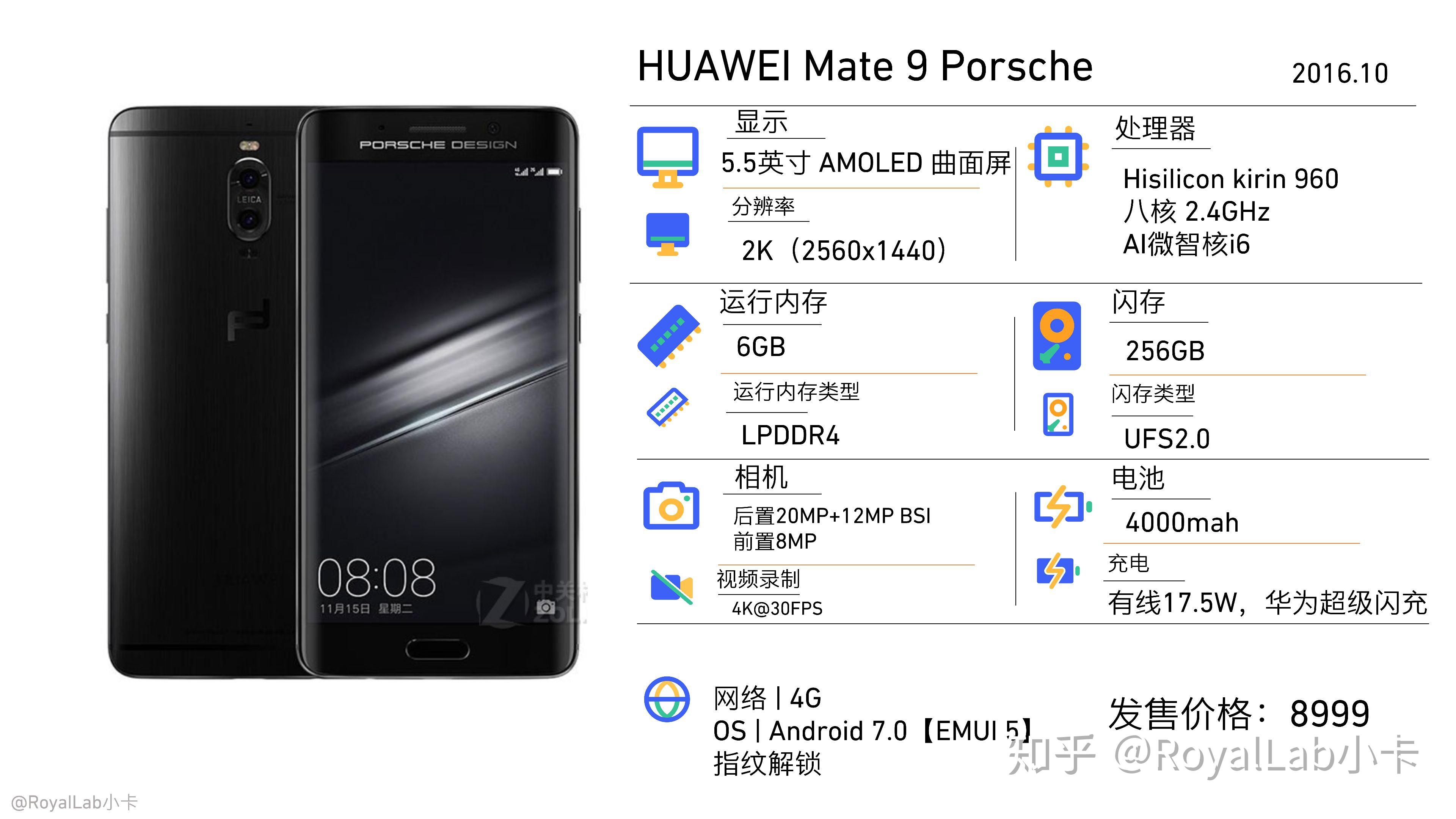 数码档案馆：华为mate系列发展全史 - 知乎