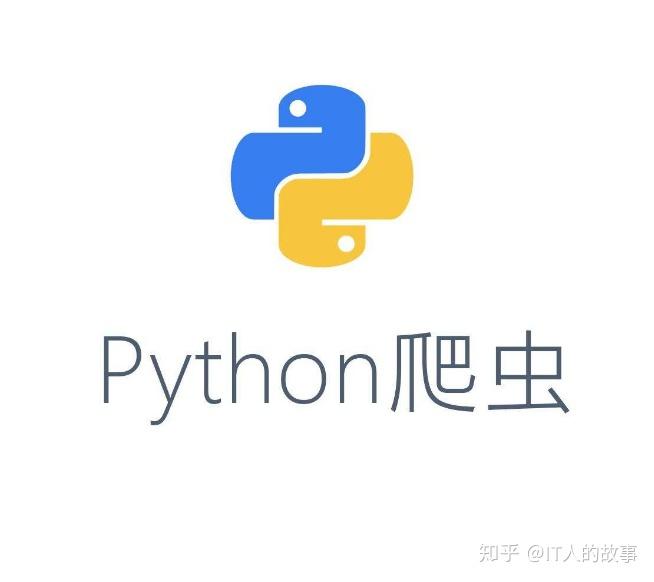 「docker实战篇」python的docker 打造多任务端app应用数据抓取系统(终结)(36) 知乎