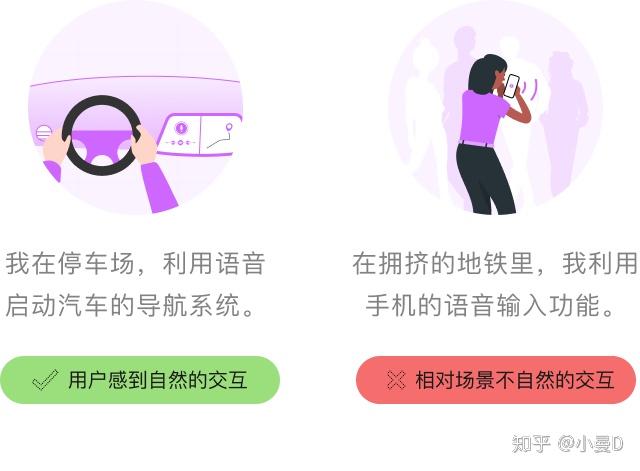 NUI Vol.1 | 什么是基于自然交互(NUI)的用户界面？ - 知乎