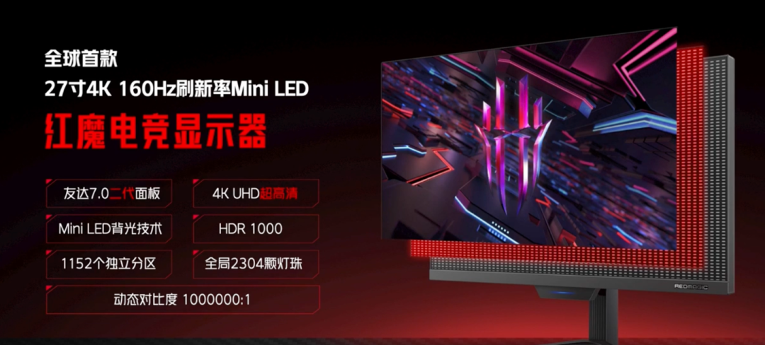 Mini LED背光有多火？TV、MNT、车载、VR均有新品进度 - 知乎