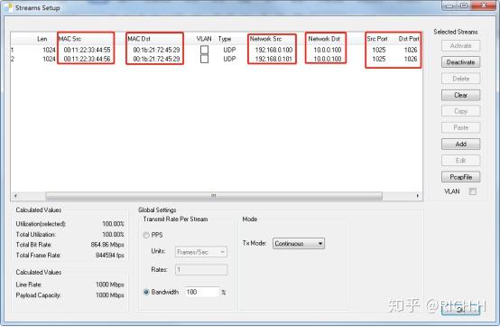 国产smartbits版本-minismb测试高恪路由器IP限速 - 知乎