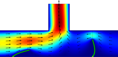 如何模拟多体机构中的流-固耦合？ - 知乎
