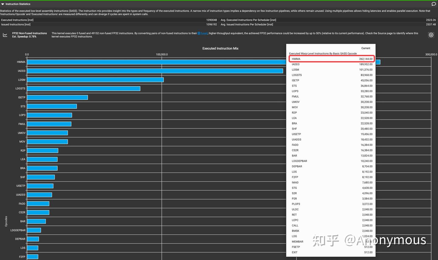 LLM Decode GQA & GEMV算子性能分析（二） - 知乎