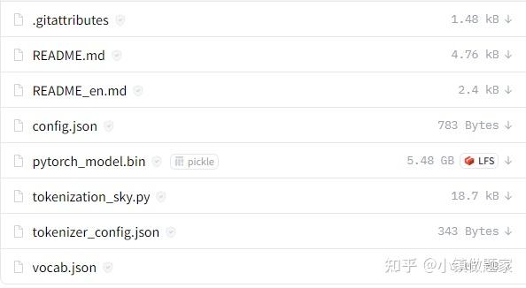 利用huggingface深入理解GPT模型结构 - 知乎