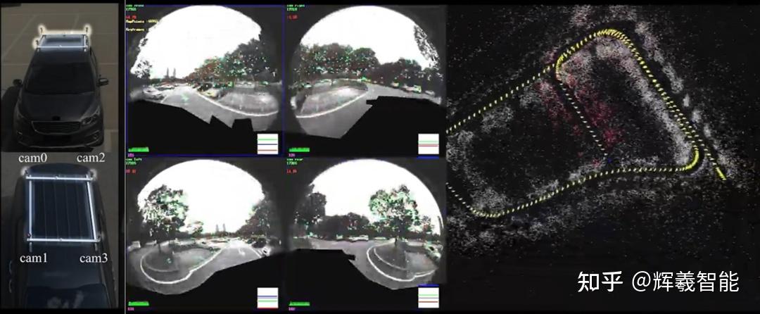 一文解析多相机SLAM系统及其在自动驾驶中的应用 - 知乎