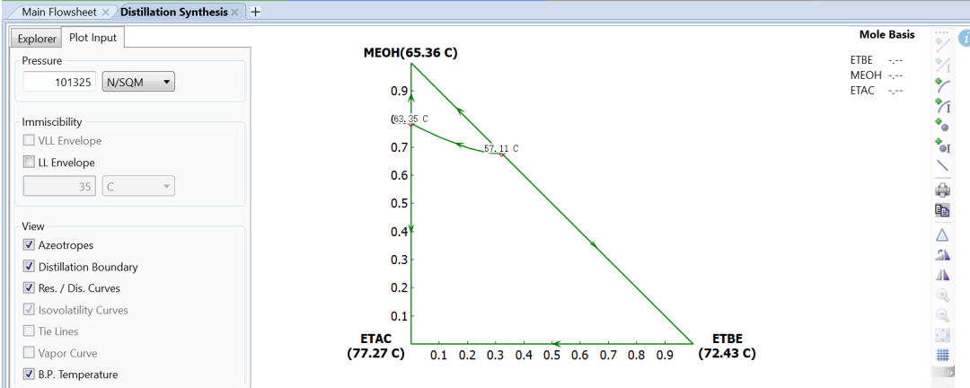 化工流程模拟物性方法的选择有多重要？我们拿三元相图来窥见一二 - 知乎