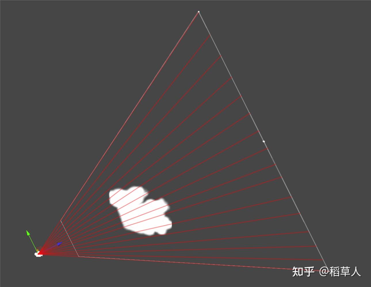 Unity URP RayMarching 体积云 - 知乎