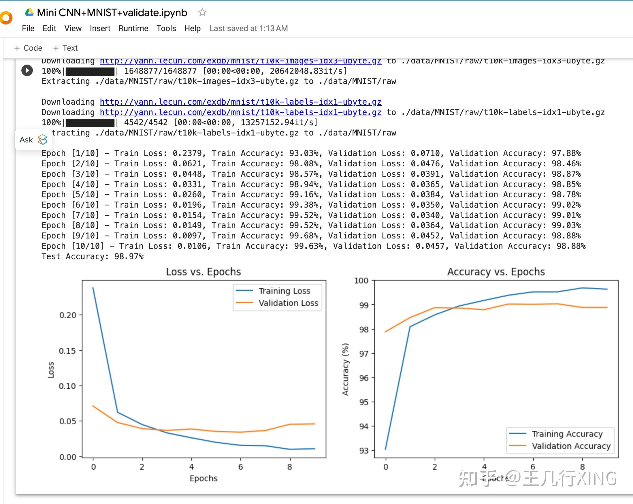 Torch+MNIST train+valid 快速案例（完整代码+逐行解释） - 知乎