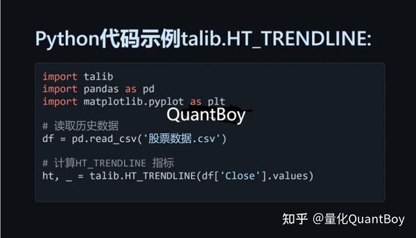 量化交易指标瞬时趋势HT_TRENDLINE指标-Talib.5 - 知乎