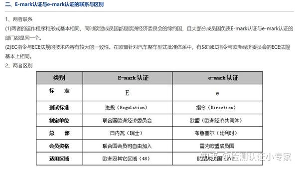车载产品E-mark认证 汽车电子ECE认证 ECE R10标准 - 知乎