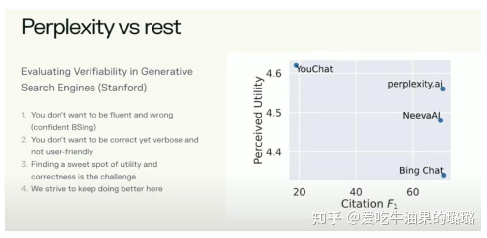 搜索的演变以及生成式搜索引擎 Perplexity - 知乎