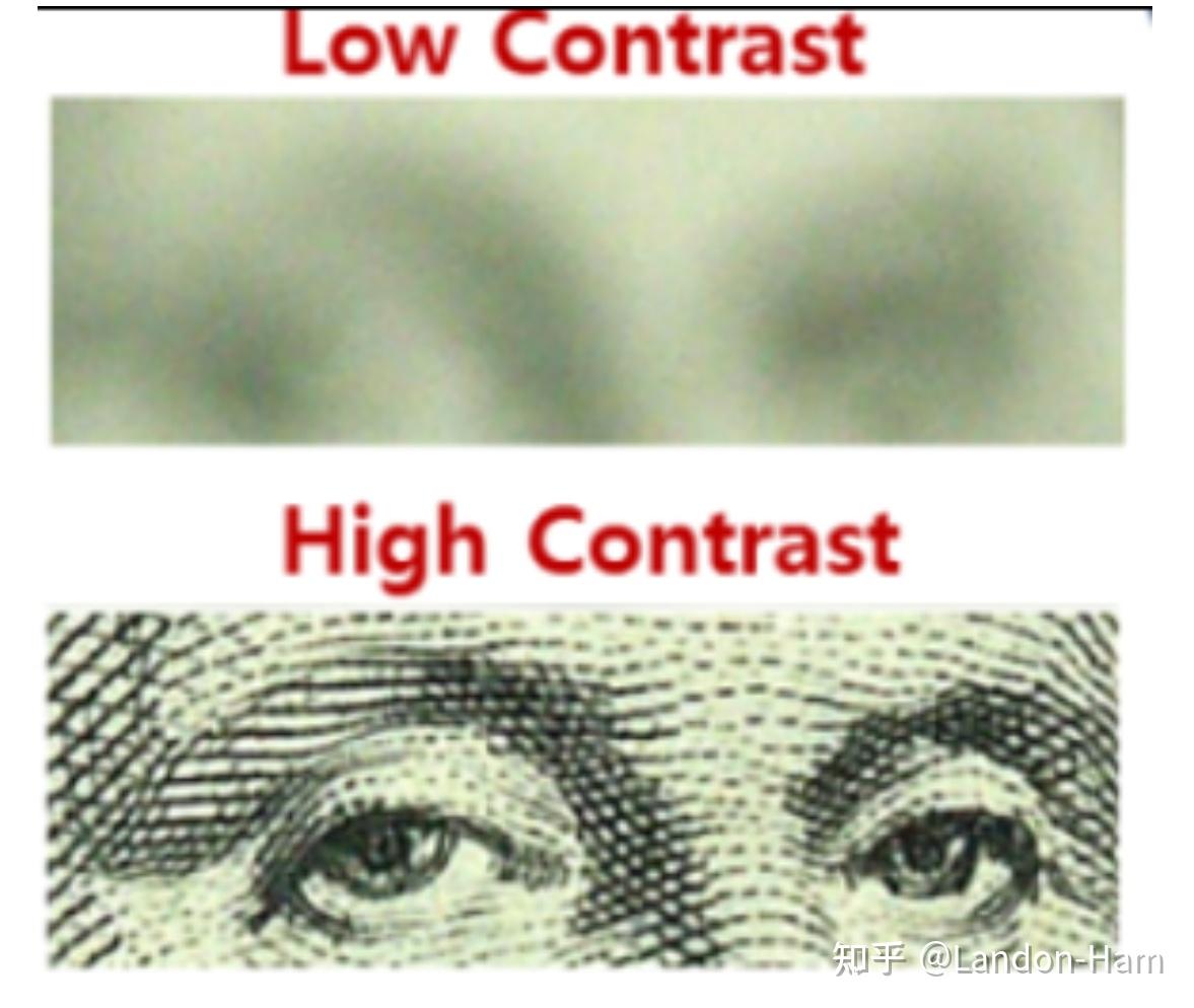 PDAF 图像传感器 - 知乎