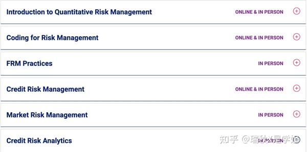 2022/23 | 哥大ERM申请攻略！课程改革后，金融+量化趋势明显！Rolling Basis！ - 知乎