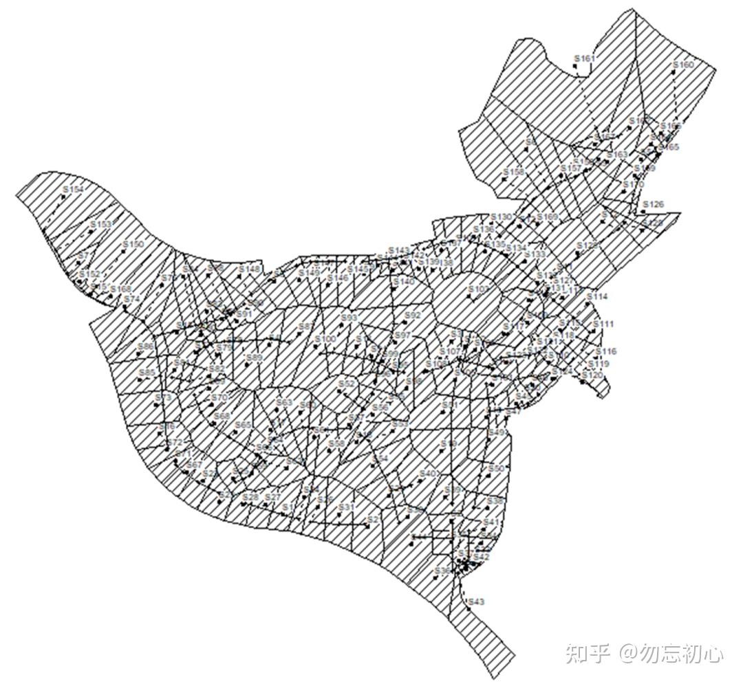 基于GIS和SWMM的雨洪模型构建方法研究 - 知乎