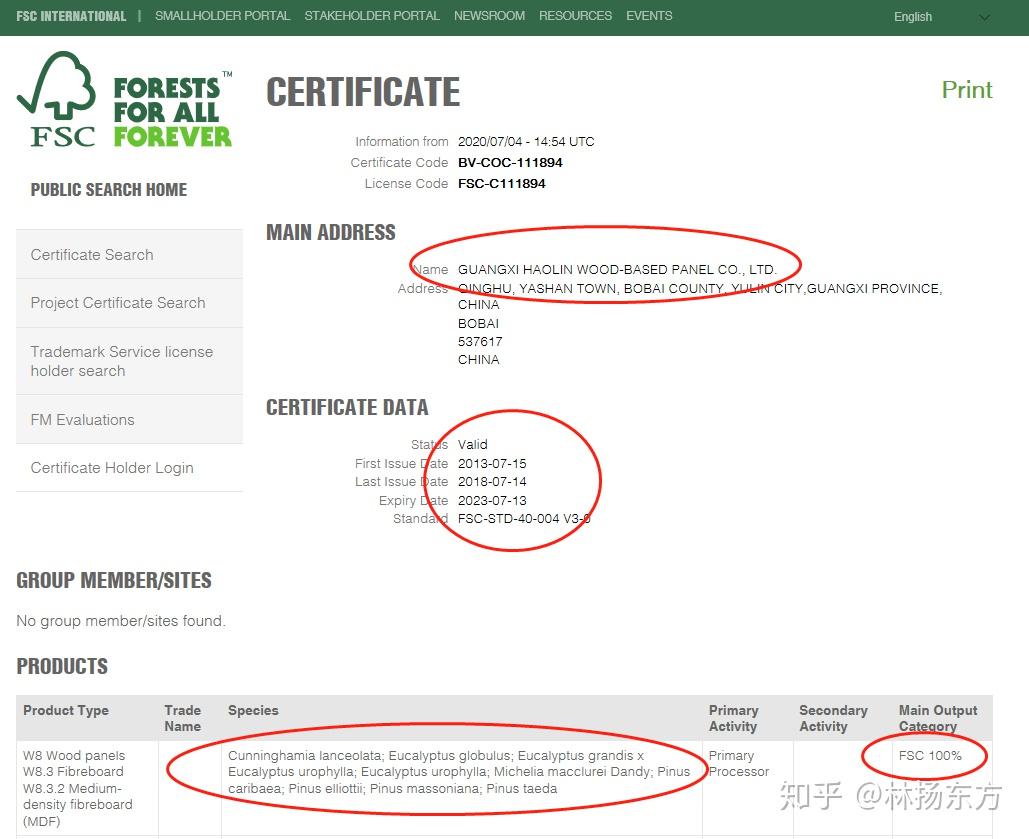 认证百科 | FSC产品分类标准详解 - 知乎