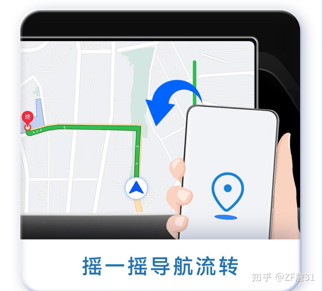 华为HiCar是什么 怎么使用 - 知乎