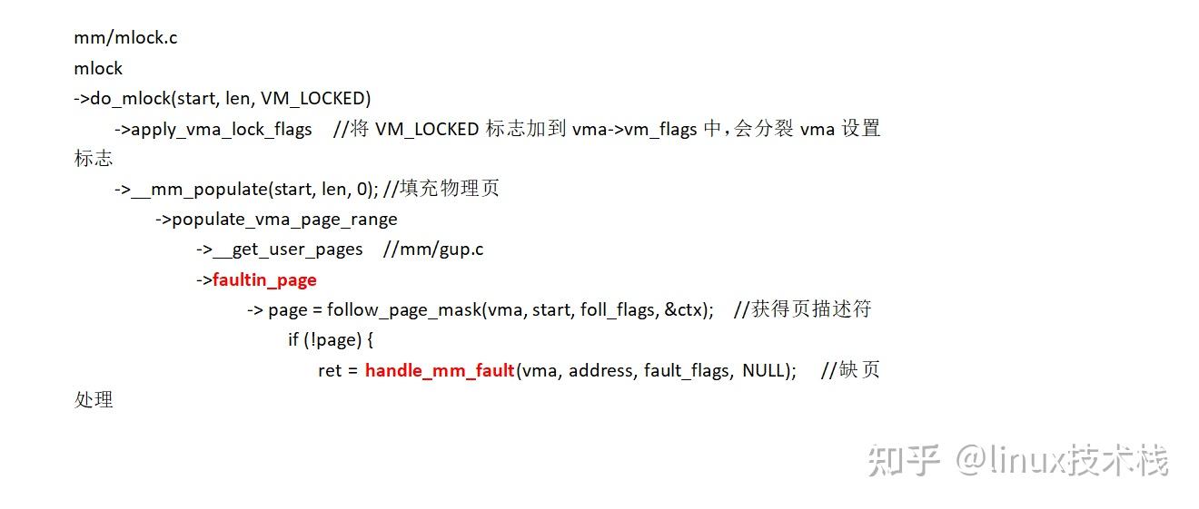 Linux mlock锁原理剖析 - 知乎