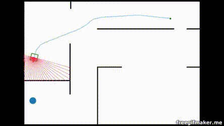 DRL in Robot Navigation - 知乎