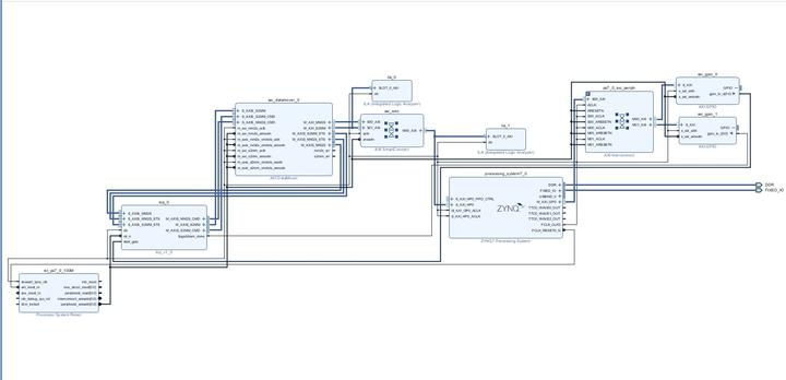 datamover传输数据调试笔记 - 知乎