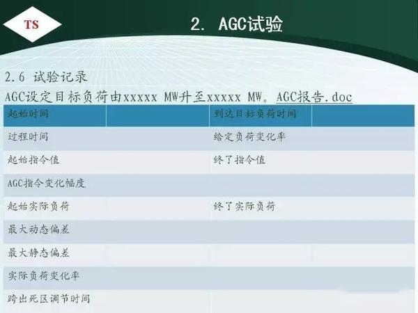 【干货分享】电厂的一次调频、AGC及RB试验 - 知乎