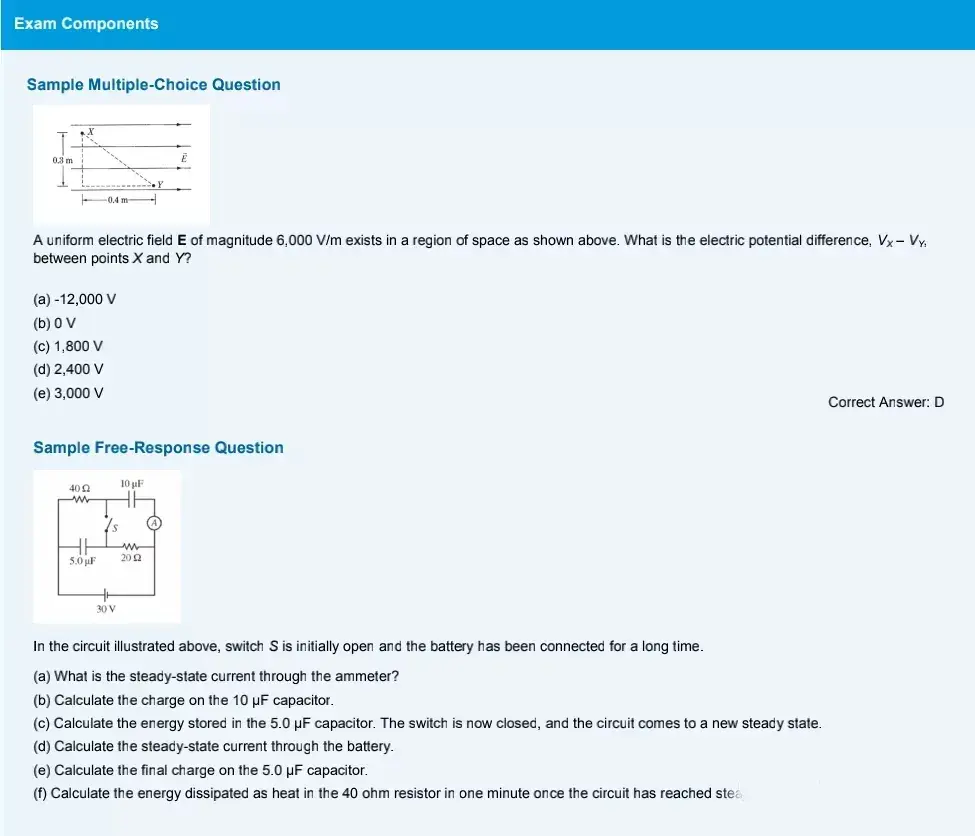 AP学科介绍｜AP 物理学科系列 - 知乎