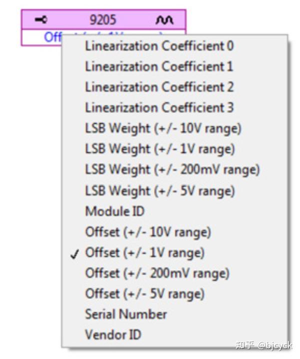 LabVIEWCompactRIO 开发指南第六章39 - 知乎