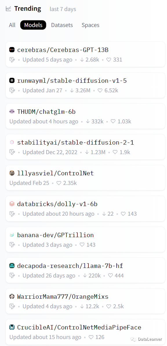 HuggingFace过去七天最流行的AI模型一览——预训练大模型绝对王者 - 知乎