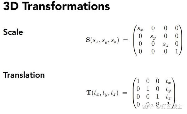 LearnOpenGL-3(MVP变换与摄像机) - 知乎